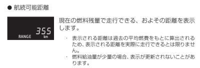 ガソリン車ヴィッツKSP130の航続可能距離と燃料計の比較について: okoyaの私的メモ